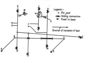 Chapter 1 - Pile Driving Introduction - Pile Buck Magazine