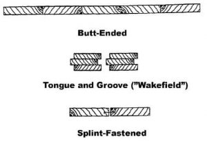 Chapter 1 - Overview of Sheet Piling - Pile Buck Magazine