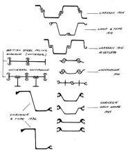 Chapter 1 - Overview of Sheet Piling - Pile Buck Magazine