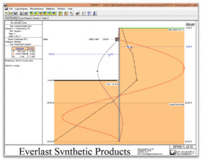 SPW911 Sheet Pile Design Software - Introduction and Guide - Pile Buck ...