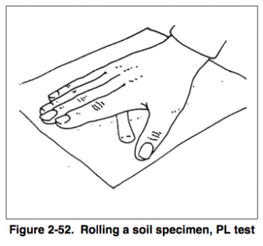 Chapter 2 - Section 4: Soil Testing, Equipment - Pile Buck Magazine