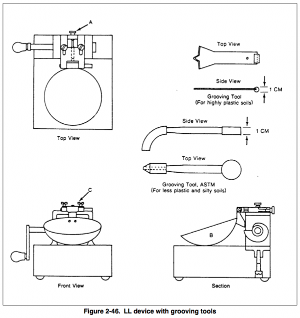 Chapter 2 - Section 4: Soil Testing, Equipment - Pile Buck Magazine
