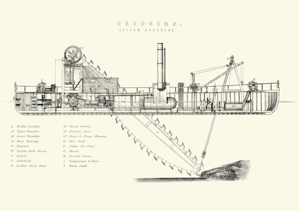 Dredging Equipment Guide - Pile Buck Magazine