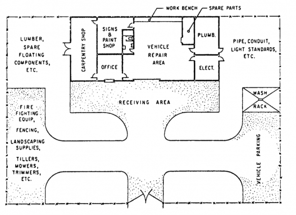 Ferry Terminals and Small Craft Berthing Facilities – Manual Part 2 ...