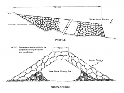 Ferry Terminals and Small Craft Berthing Facilities – Manual Part 2 ...