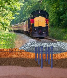 Geopier Foundation Company Launches New GeoSpike Railway Subgrade ...