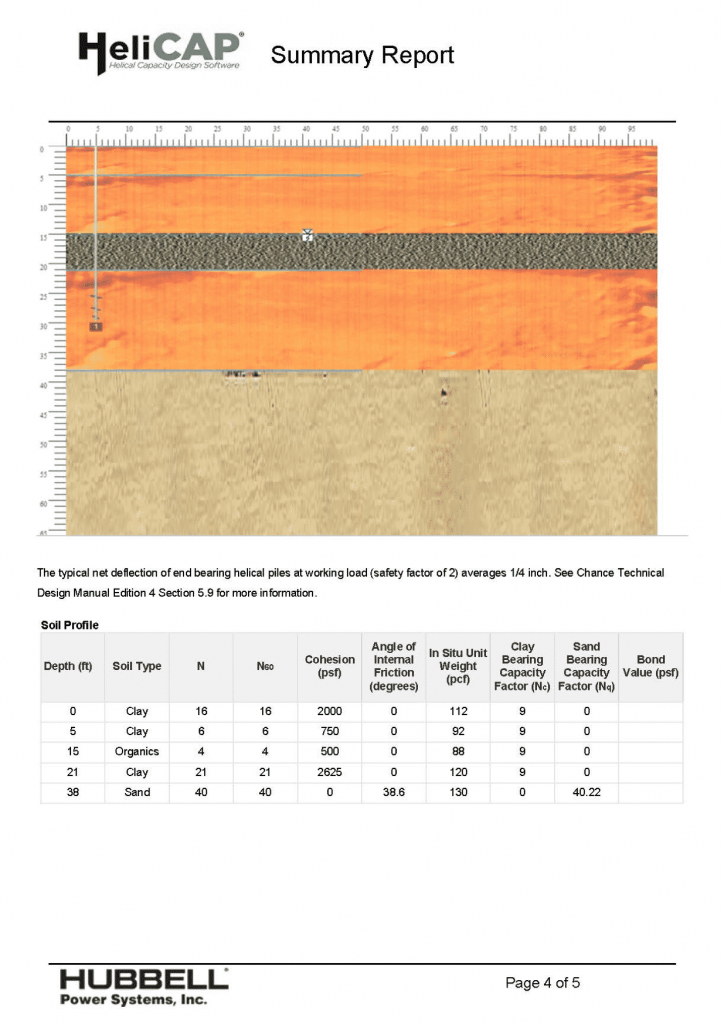 HeliCAP® V3.0 – The Premier Tool for Confident Helical Engineering ...