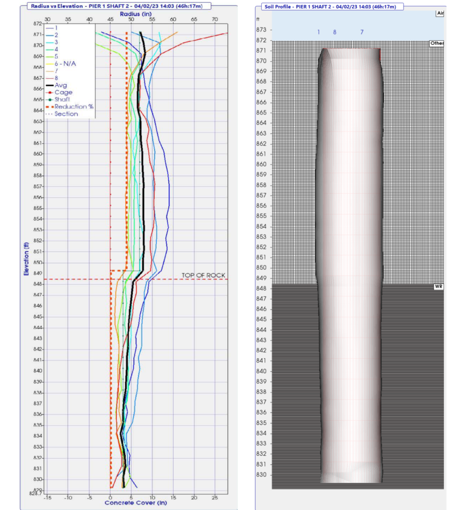 INTERVIEW: GRL Engineers - Pile Buck Magazine
