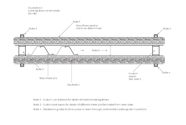 Template Systems for Pile Driving Applications 101 - Pile Buck Magazine