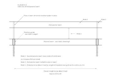 Template Systems for Pile Driving Applications 101 - Pile Buck Magazine